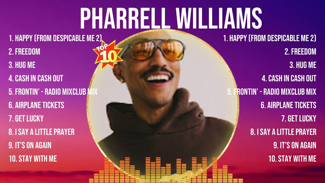 Pharrell Williams Greatest Hits Full Album ️ Full Album ️ Top 10 Hits ...