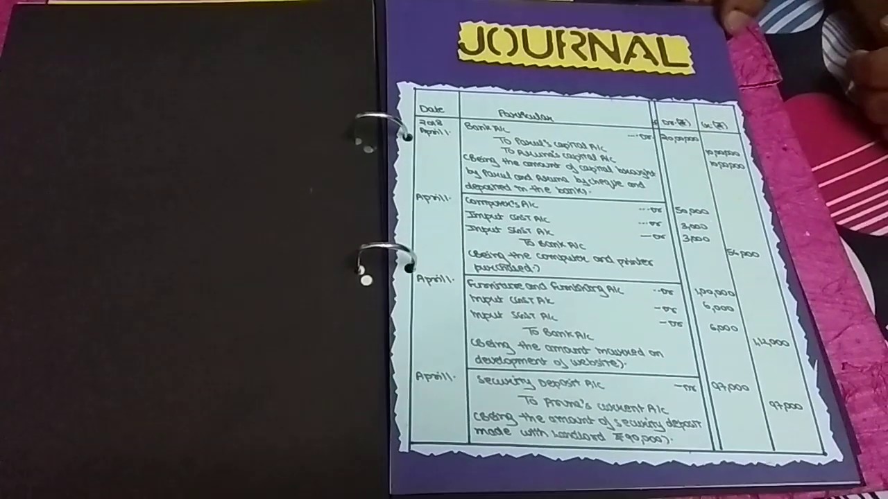 ACCOUNTANCY PROJECT CLASS 11 - YouTube