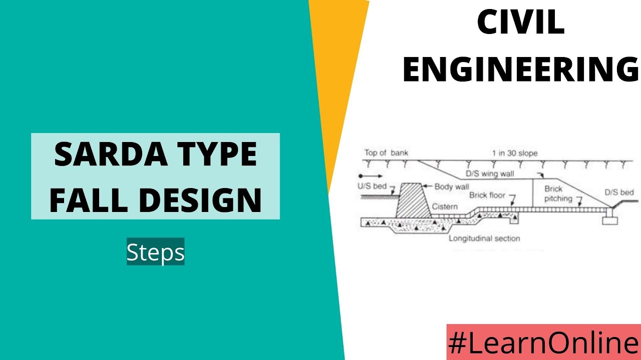 Sarda Type Fall Design Steps | Online Education | Free Education for ...