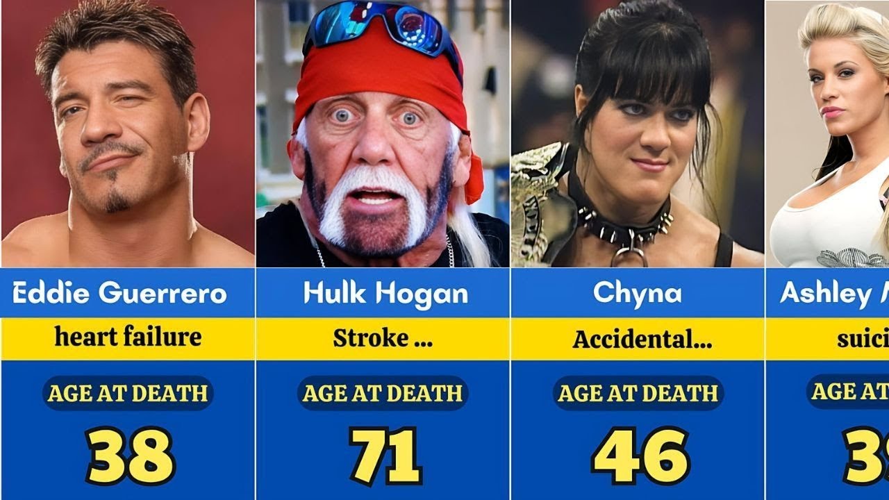 R.I.P. - List of all Dead Wrestlers - WWE Superstars [1984 - 2025]💔 ...