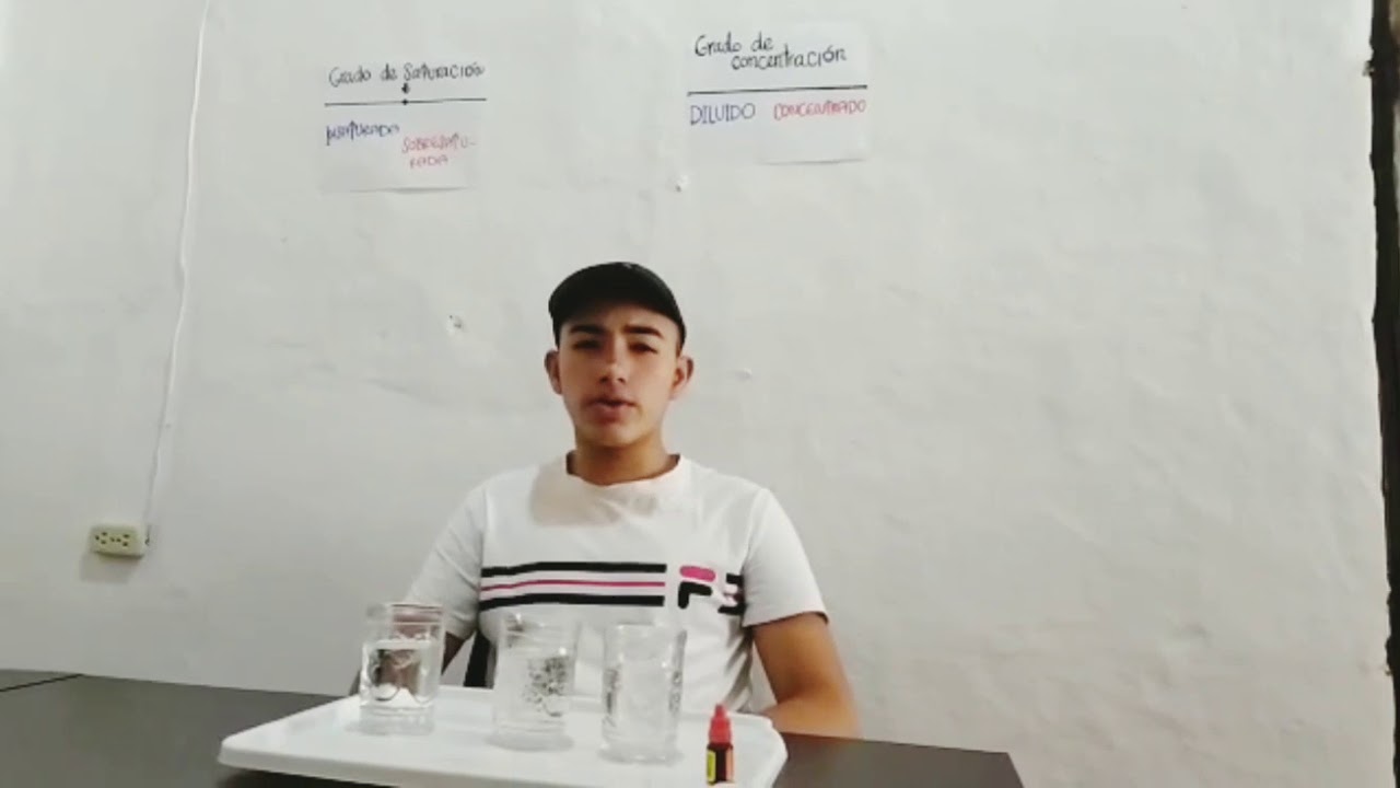 •Tipos de Soluciones• | Matías Sáenz Garzón | 9A - YouTube