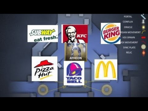 VOG Oracle Callouts, But They Are Fast Food Restraunts #MOTW - YouTube
