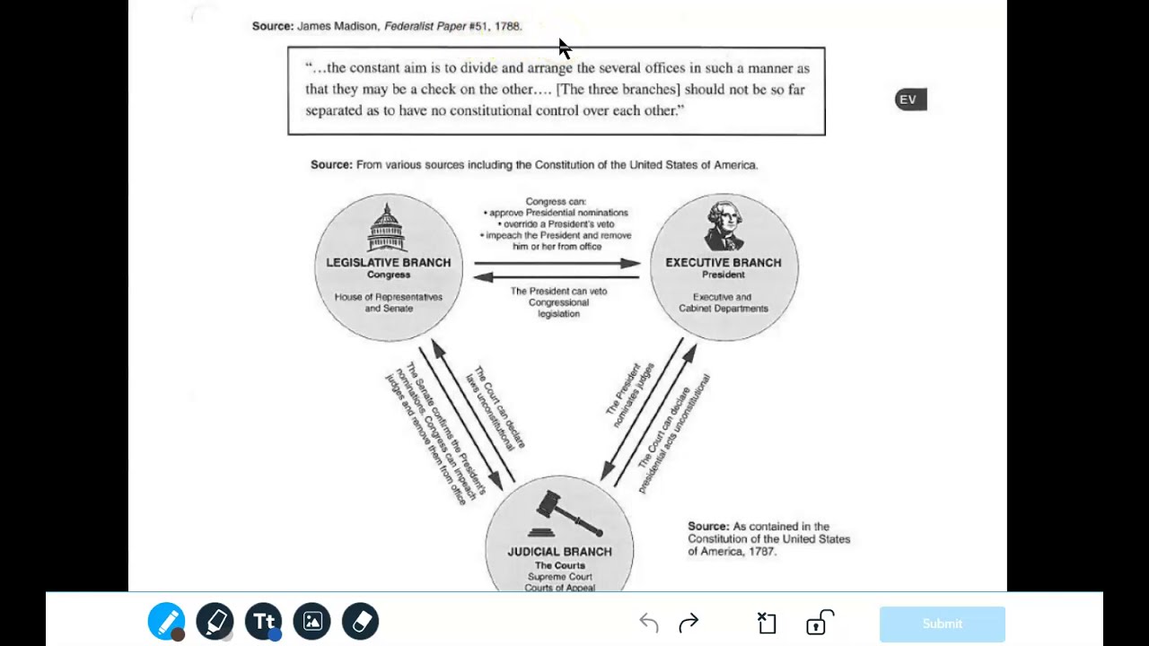Document C Analysis - Constitution Mini Q - YouTube