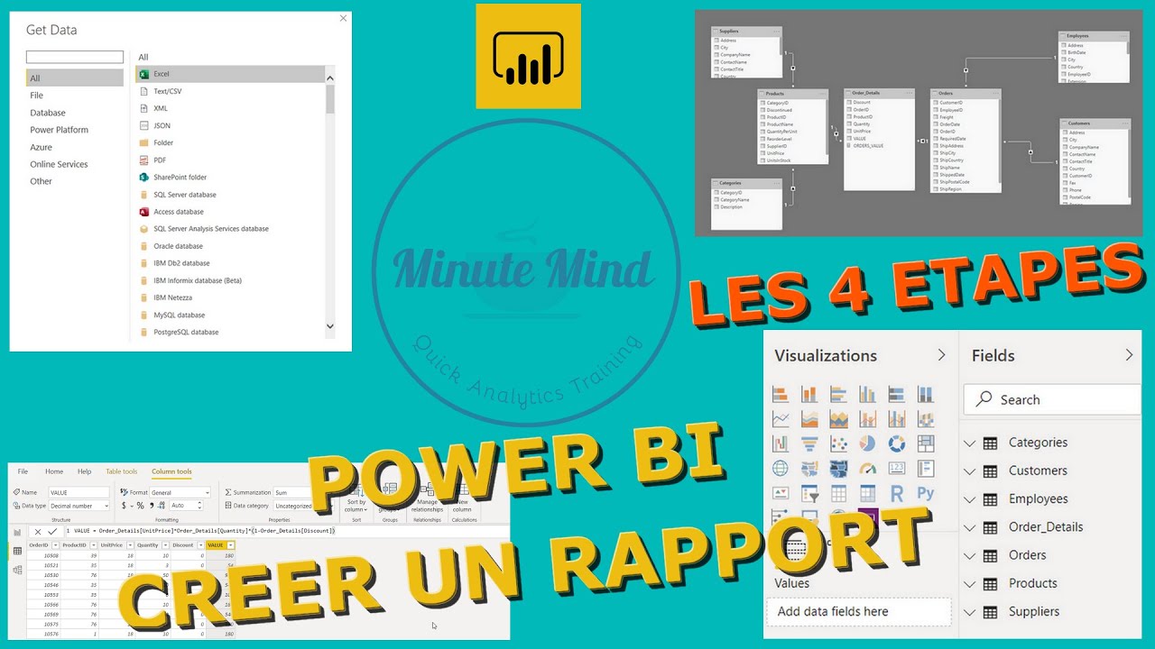 Les 4 phases de la création d'un rapport Power BI - YouTube
