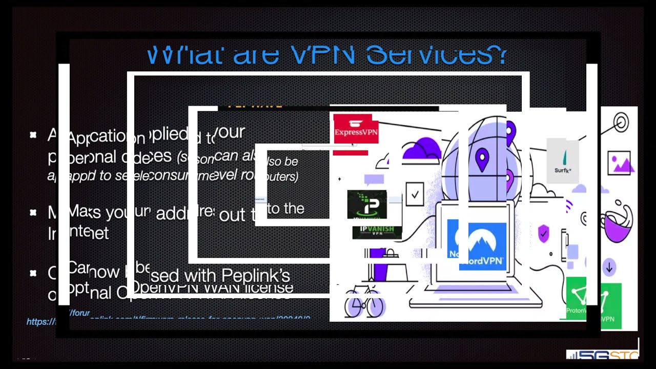 Peplink/ Pepwave Remote User Access - OpenVPN Configuration - YouTube