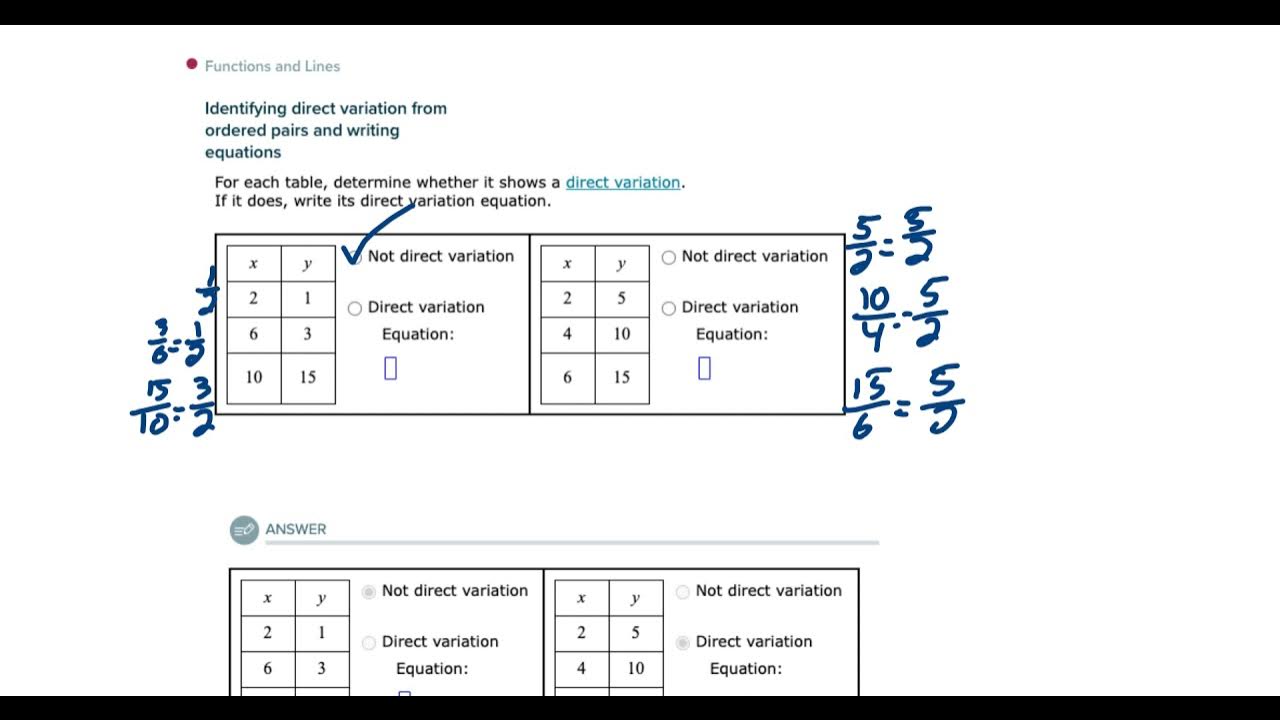 Identifying direct variation from ordered pairs and writing equations ...
