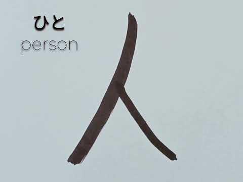 Kanji's of family members' names 👫