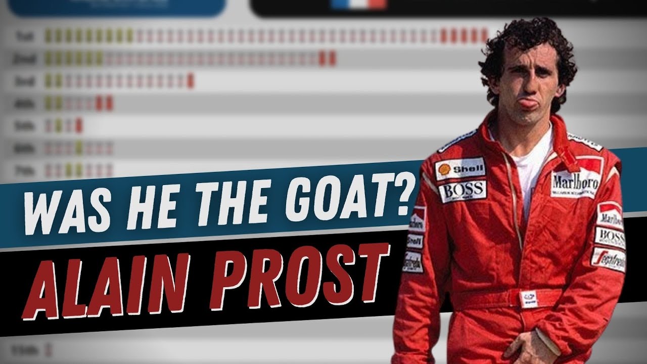 The F1 career of Alain Prost Visualized! - YouTube