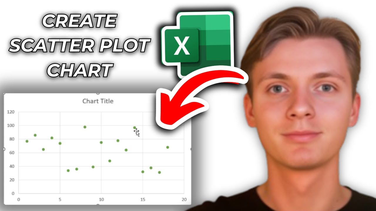 How To Create A Scatter Plot In Excel - YouTube