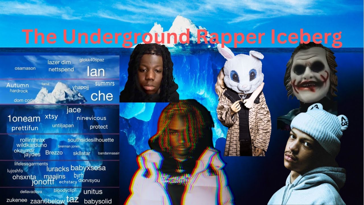 The Underground Rapper Iceberg Explained - YouTube