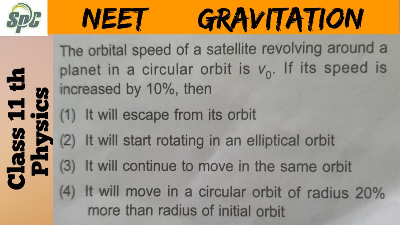 The orbital speed of a satellite revolving around a planet in a ...