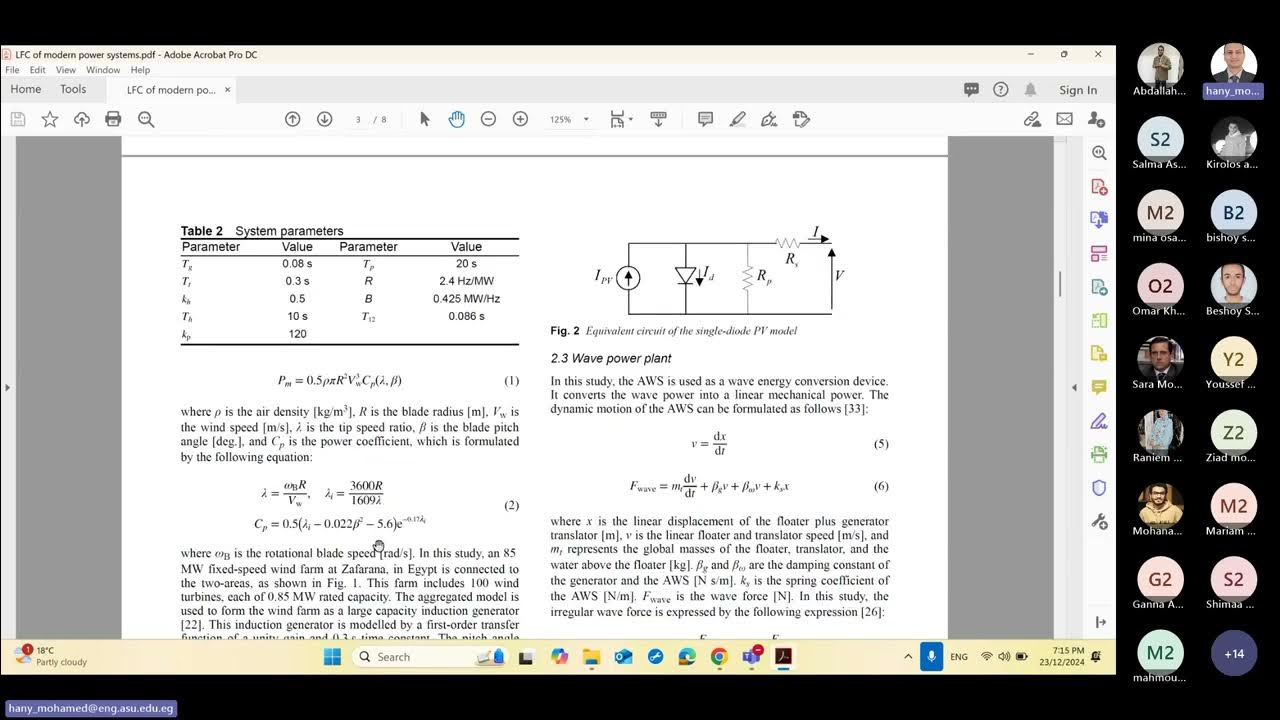 [EPM431s] Operation and Control of Power Systems – Lecture (10) – Dr. Hany Hassanein – Fall '24 ...