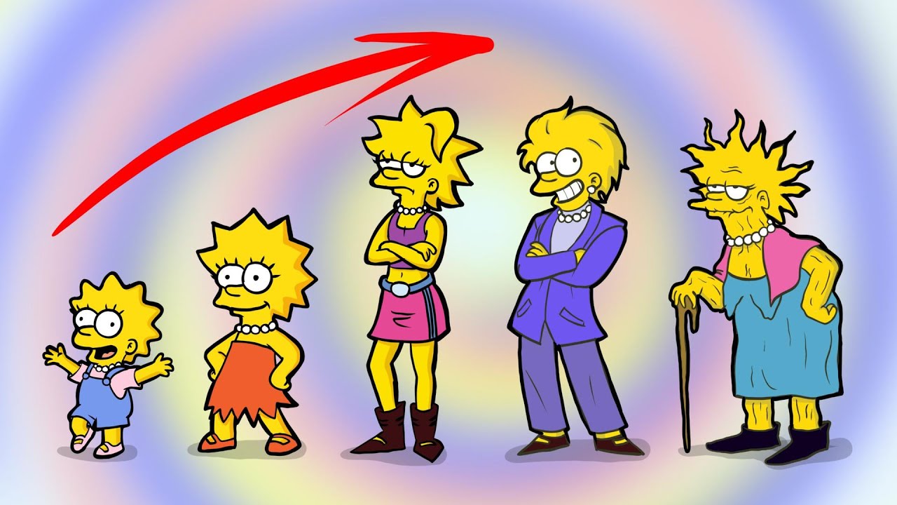 Drawing Lisa Growing Up Evolution 👍 @EasyLittleDrawings - YouTube