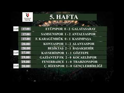 TRENDYOL 5. HAFTA MAÇ SONUÇLARI