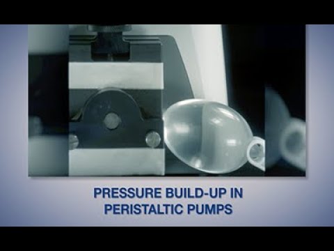 Pressure Build-Up in Peristaltic Pumps - YouTube