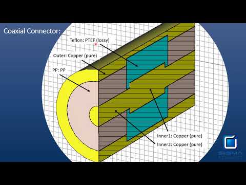 SIMULIA CST Studio Suite: Coaxial Connector, Coupled EM-Thermal ...