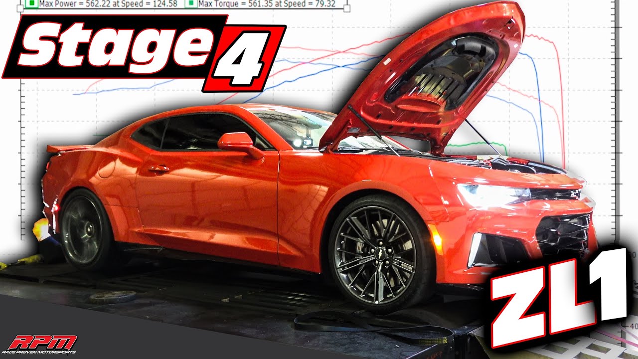 THE Ultimate 6Th Gen ZL1 Performance Package - YouTube