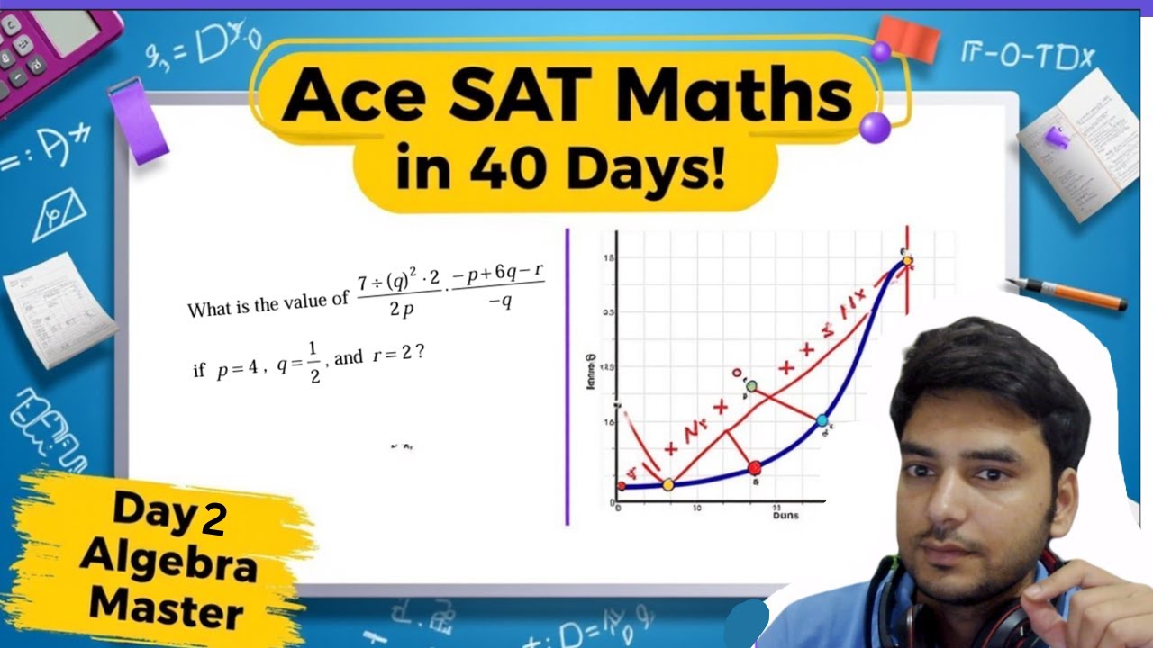 Ace the SAT Math in 40 Days: Master Algebra Terms Easily!|DAY - 2 ...