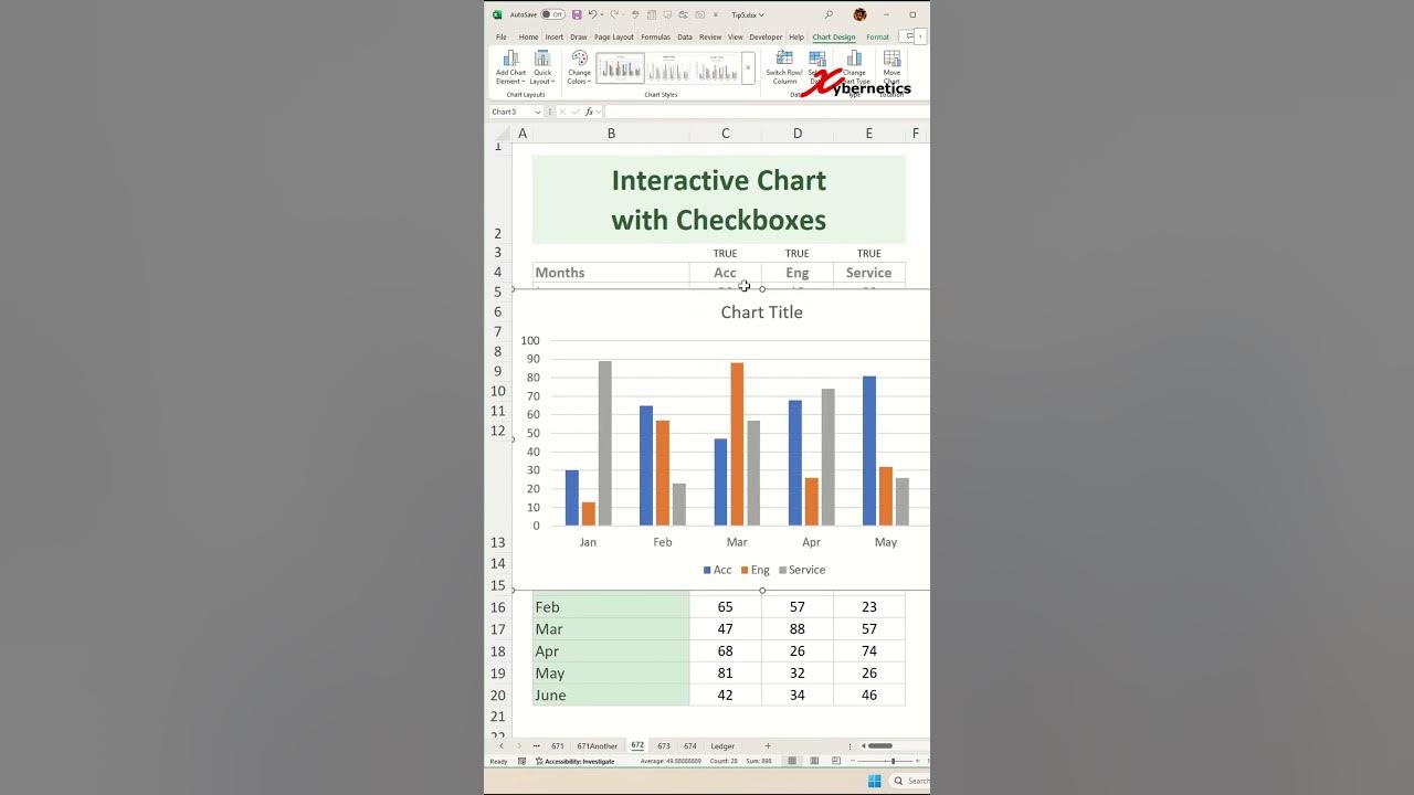 Create an Interactive Chart with Checkboxes in Microsoft Excel - Excel Tips and Tricks - YouTube