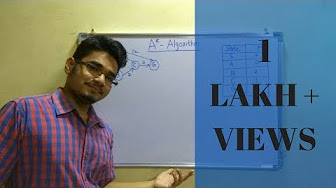 Artificial Intelligence Tutorials - YouTube