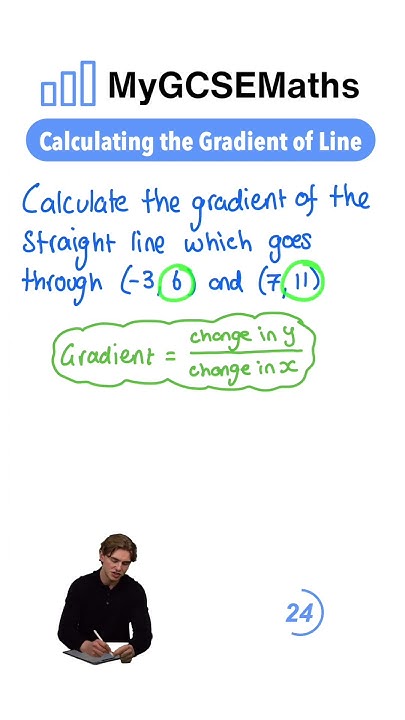 Finding the Gradient of a Line - YouTube