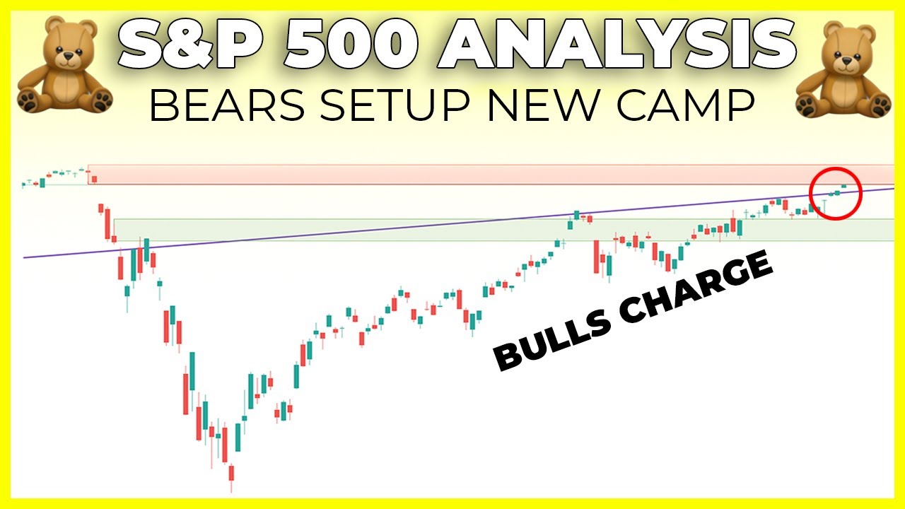SP500 Bullish Stock Market Sentiment Continues As Fed Bubble Grows | S ...