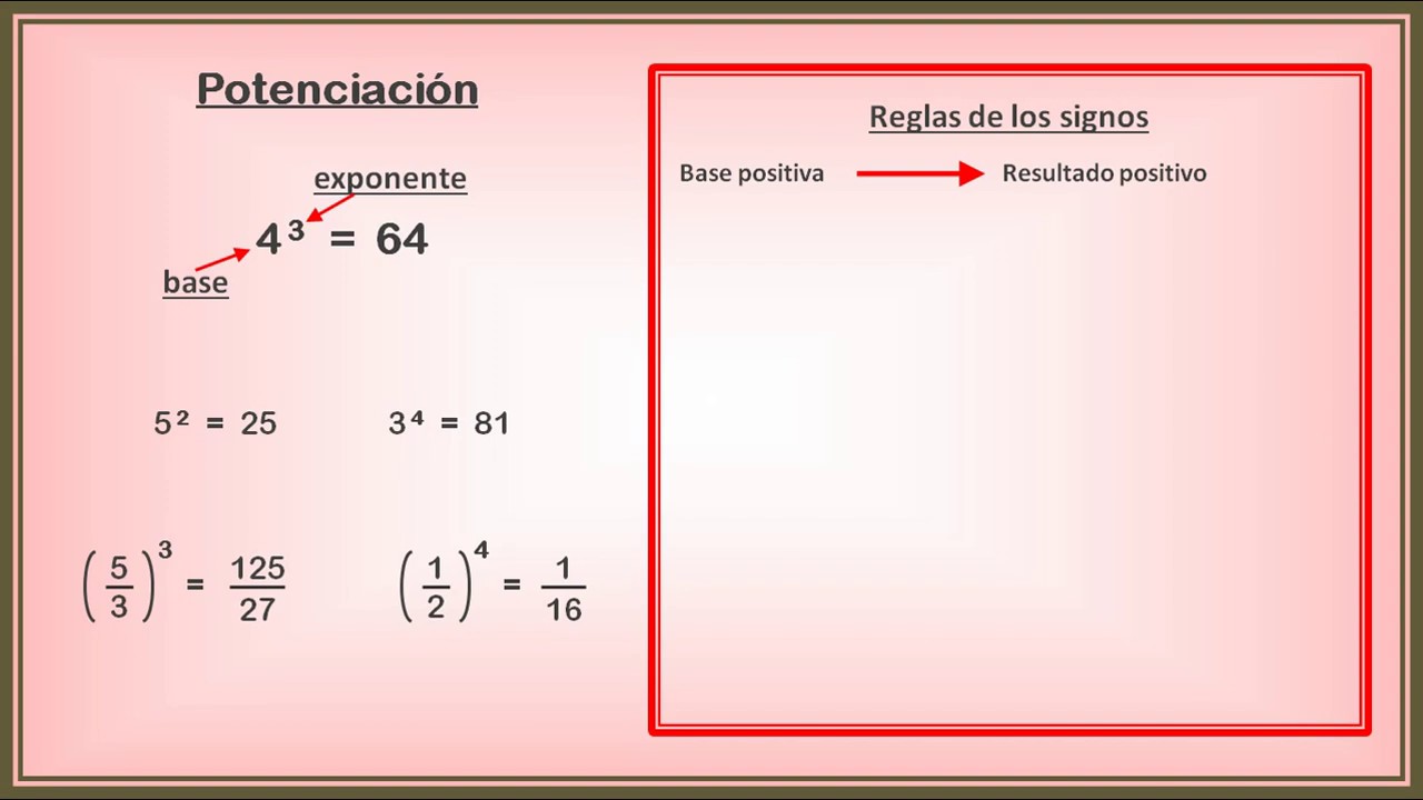 Potenciación - YouTube