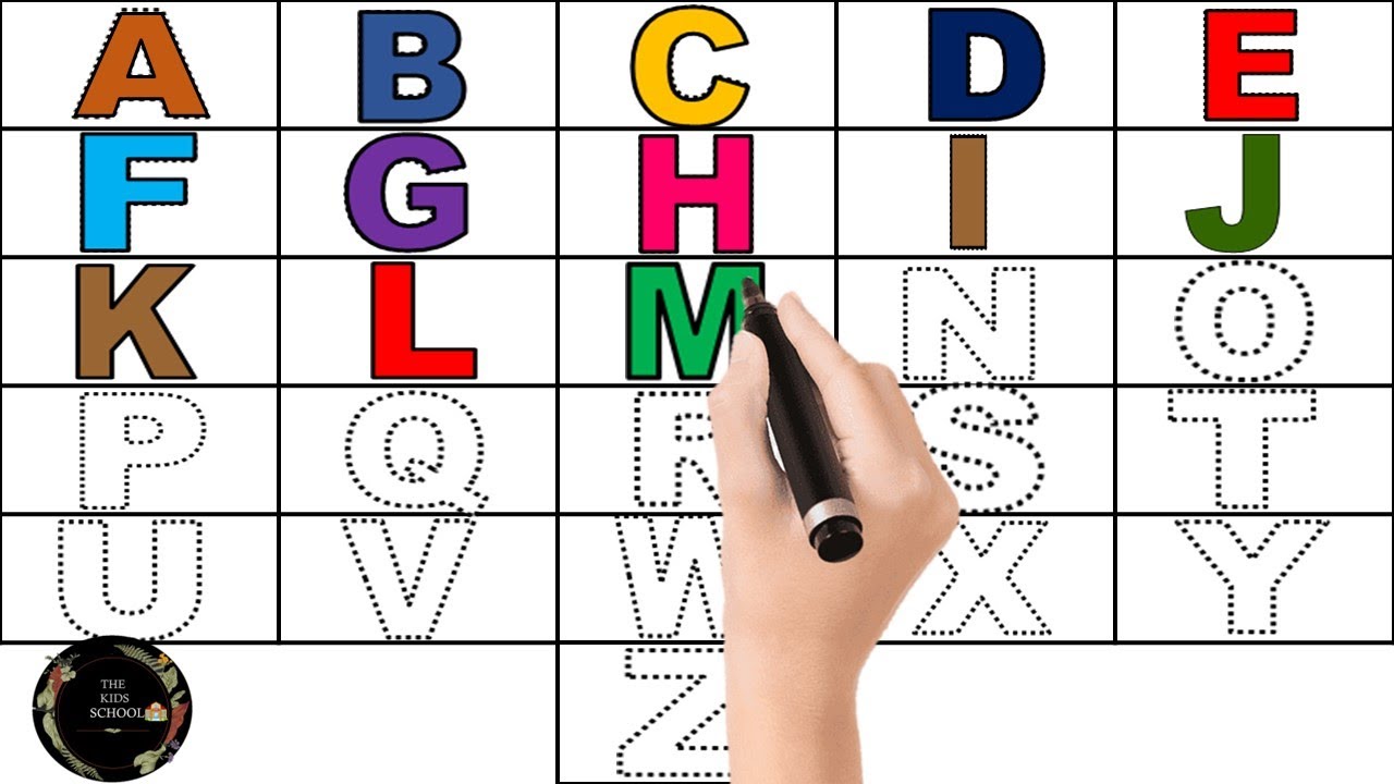 Learn A for apple B for bat C for cat , abcd , alphabet , | English ...