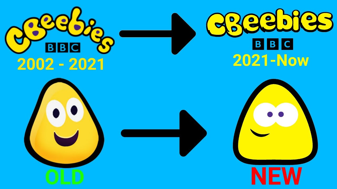 CBeebies Changed New Look in 2021 - YouTube