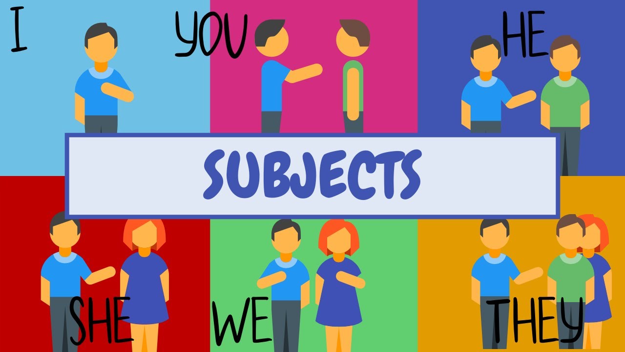 Subjects In English (Beginners English) - YouTube