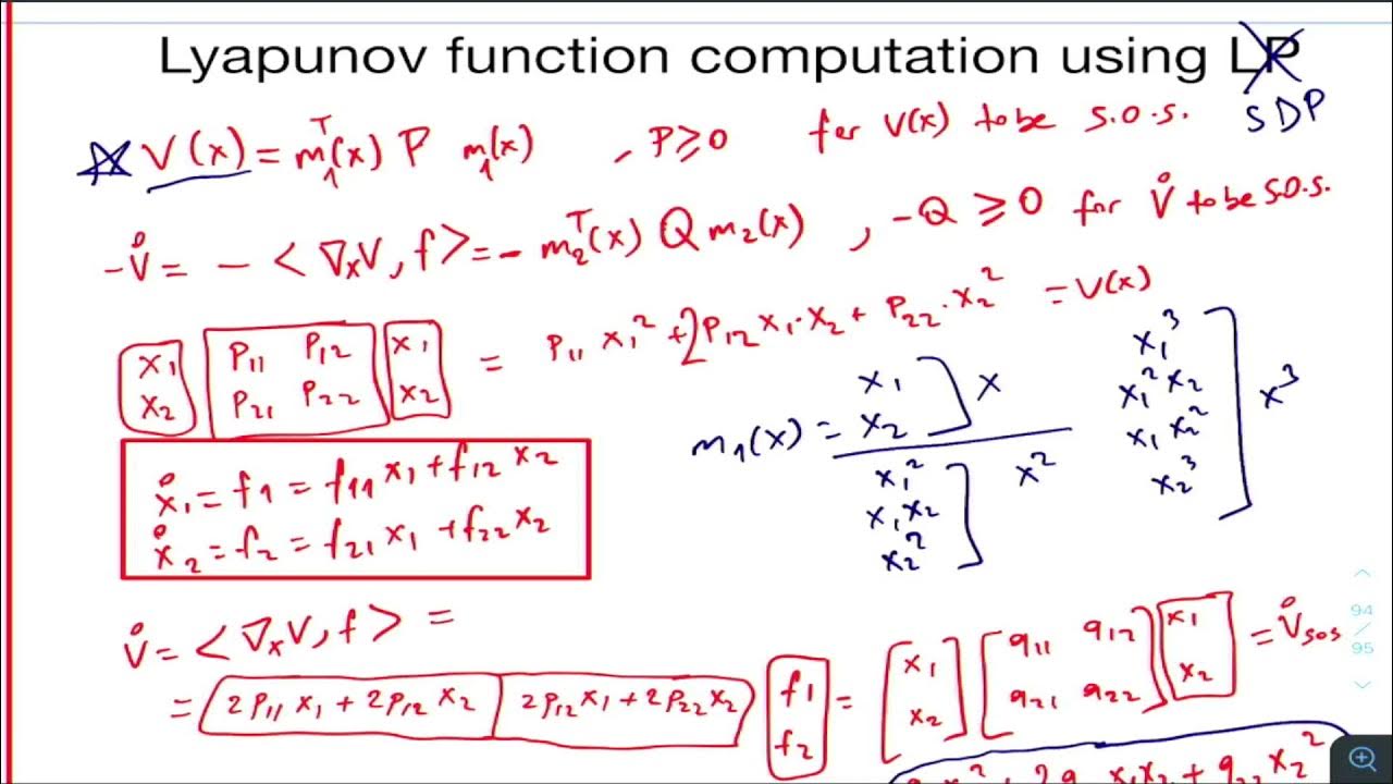 Lyapunov Function Computation Using Lp [linear Programming] Youtube