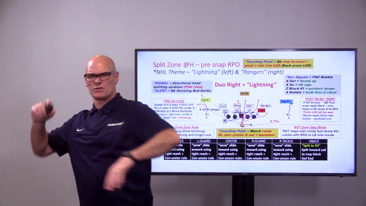 2020 #3 NEW Split Zone RPO (bubble & pop) - YouTube