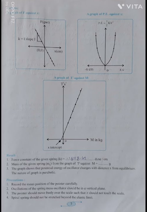 Class XII physics practical Experiment no. 1. - YouTube