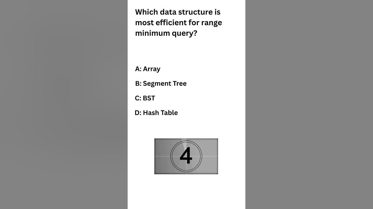 Algorithms MCQs – Trickiest One Yet! #algorithmsmcqs #algorithm #shortvideo #shorts # ...