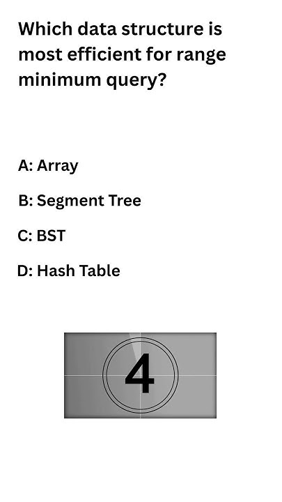 Algorithms MCQs – Trickiest One Yet! #algorithmsmcqs #algorithm #shortvideo #shorts # ...
