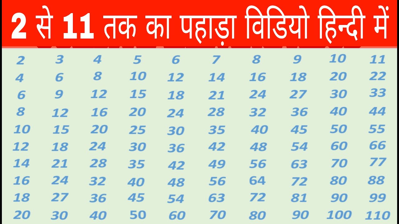 Table 2 to 11 trick/learn 2 to 11 table/multiplication tables songs ...