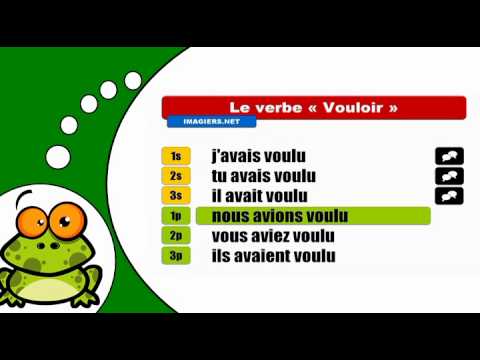 J'apprends la conjugaison # Vouloir = Indicatif Plus que parfait - YouTube