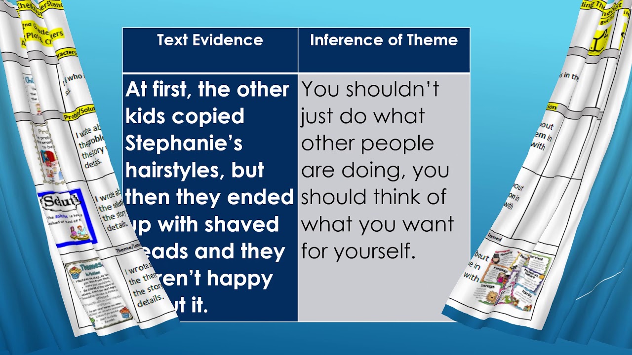 Inferring Theme - YouTube