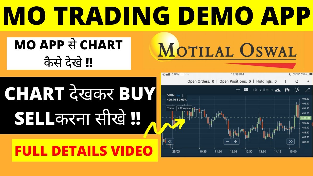 MO TRADING APP से CHART कैसे देखे !! FULL DETAILS VIDEO || FULL DEMO ...