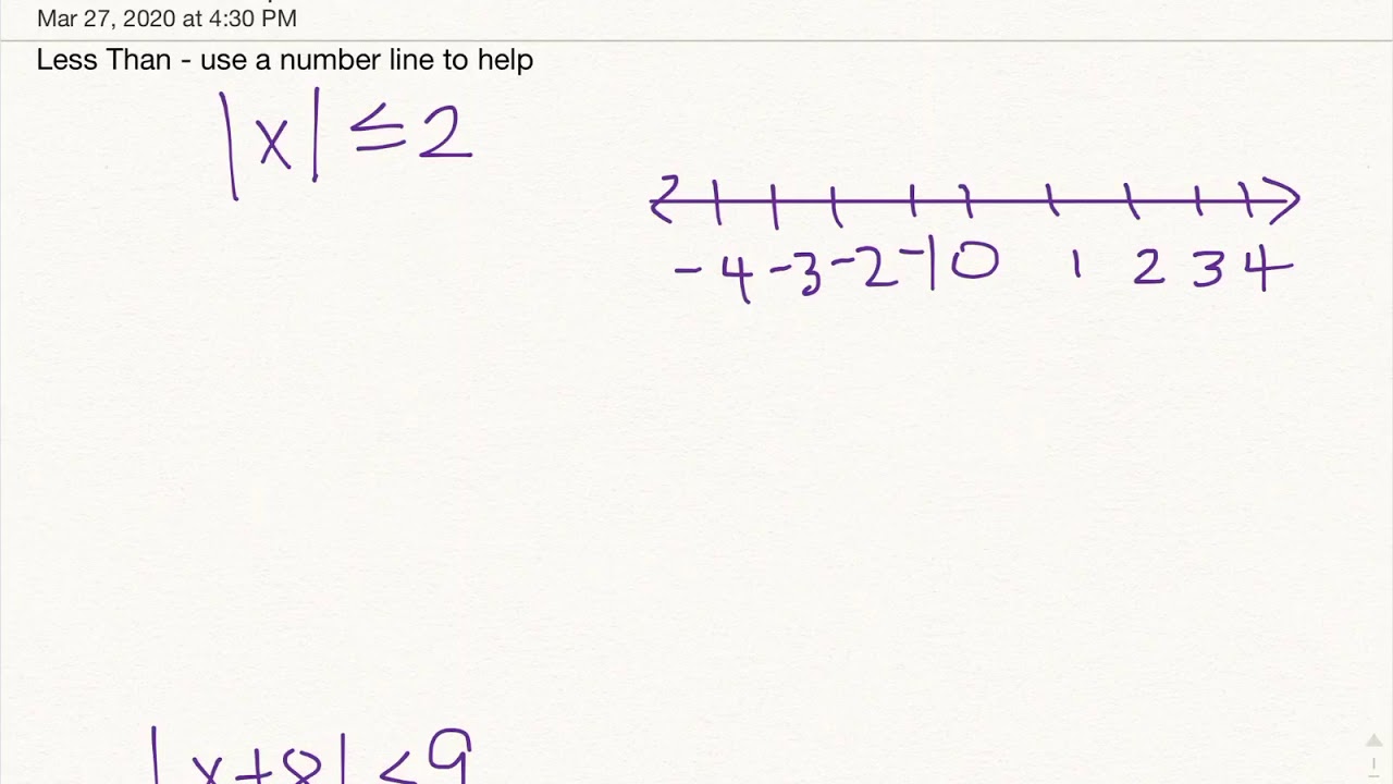 Absolute value inequalities-less than - YouTube