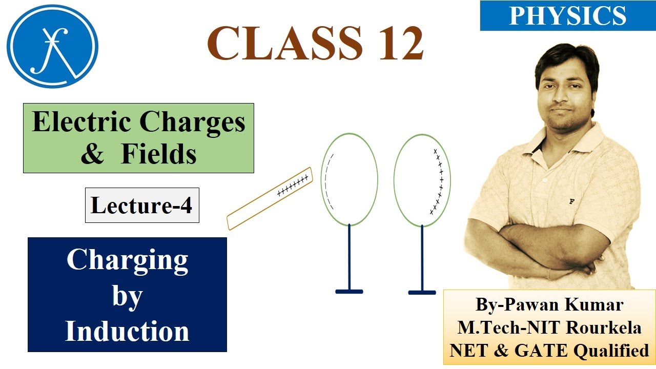 Electric Charges and fields |lecture 4|Charging by Induction|NCERT ...
