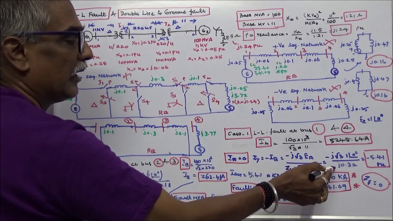 UNSYMMETRICAL FAULT CALCULATIONS – PART – 46 – PROBLEM – 06 – LINE TO ...