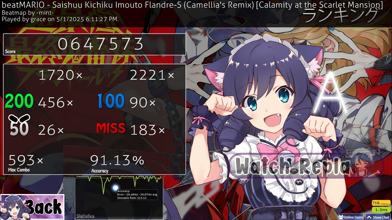 beatMARIO - Saishuu Kichiku Imouto Flandre-S (Camellia's Remix ...