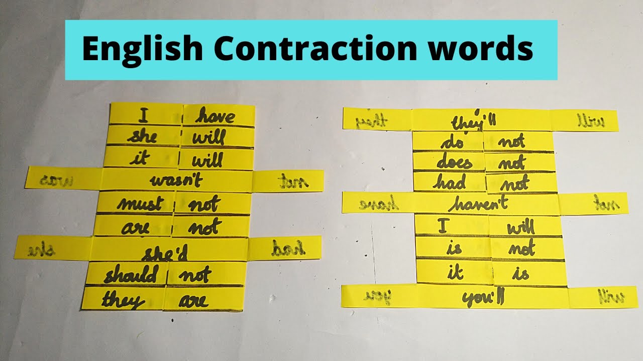 English Working model | English contraction words working model ...