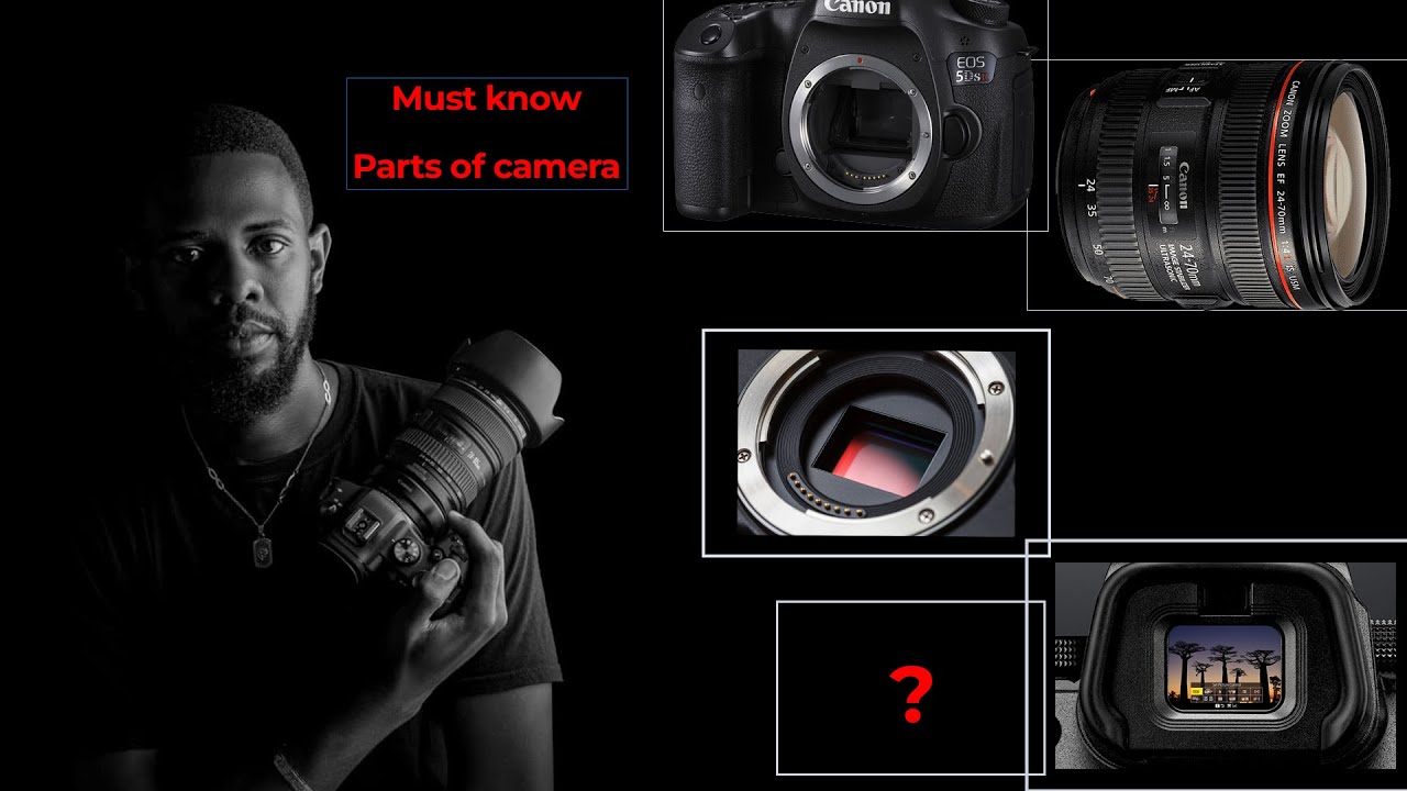The main parts of camera you must know & Digital Image formation part 1 ...