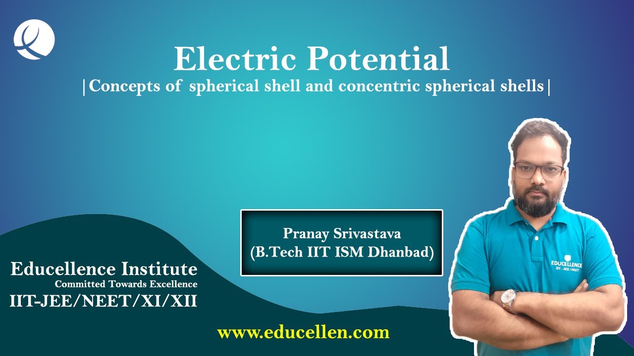 Electric Potential | Concepts of spherical shell and concentric ...
