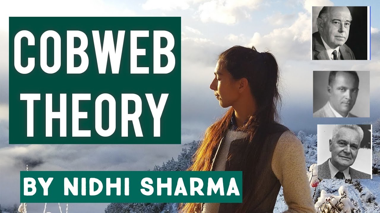 COBWEB THEORY || Macro economic || Business cycle || By Nidhi Sharma ...
