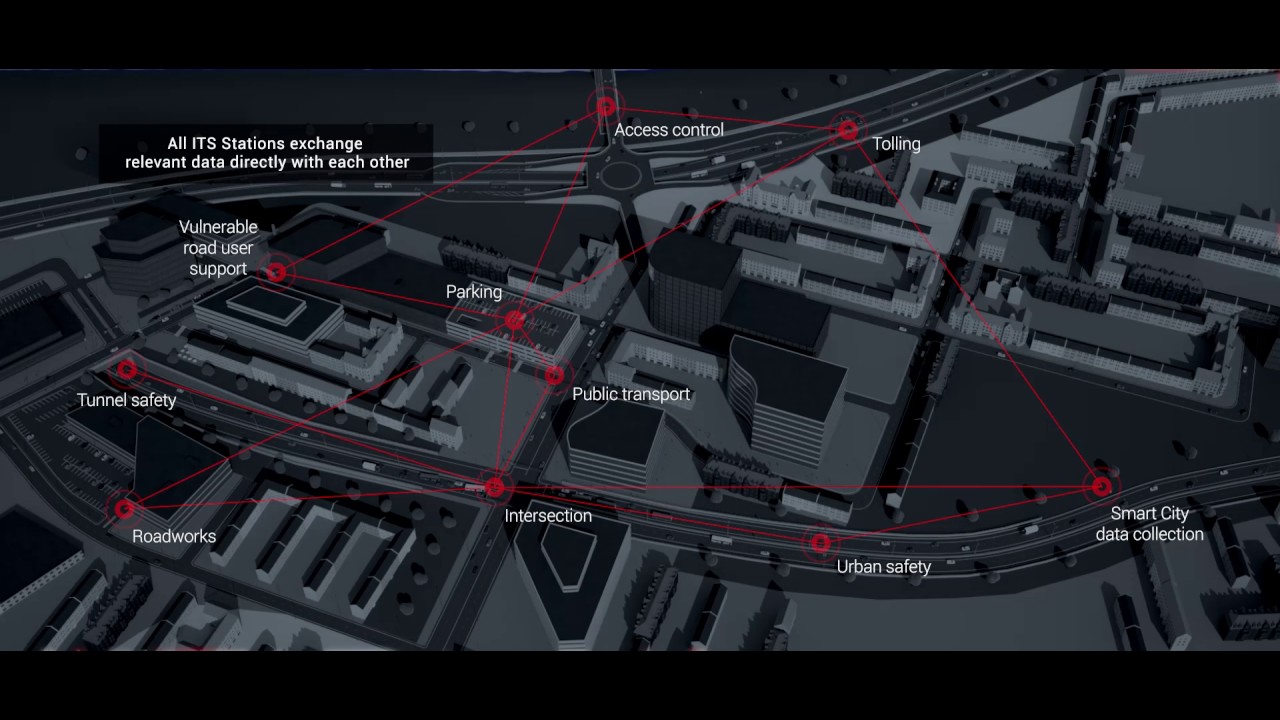 Intersection Communication - YouTube
