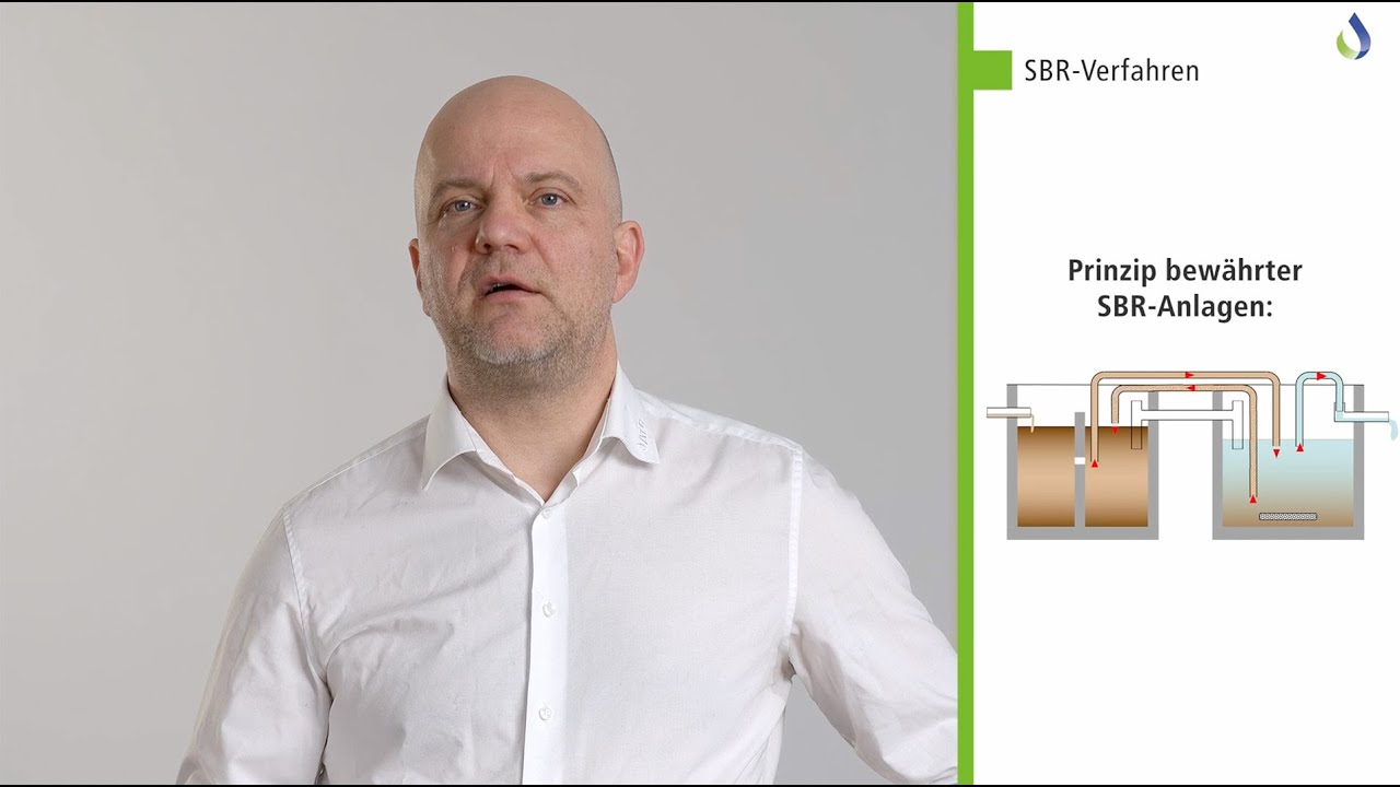 02 SBR-Verfahren - YouTube