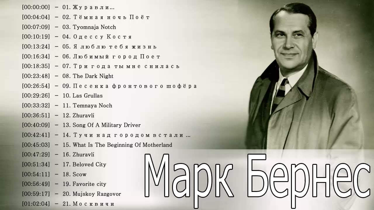 Мужской разговор. Марк Бернес || Телеканал "История" || The Best Song ...